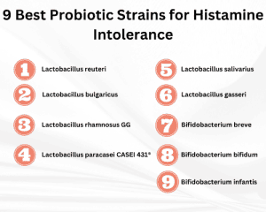 Probiotics For Histamine Intolerance: Definition, Strains And Causes - Probiotic Review Girl